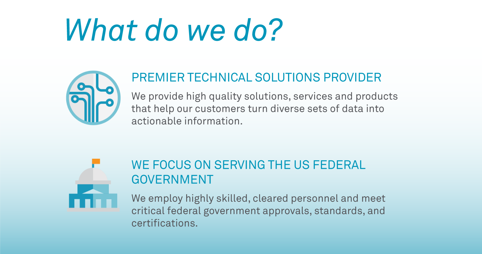 About Us | Hexagon US Federal