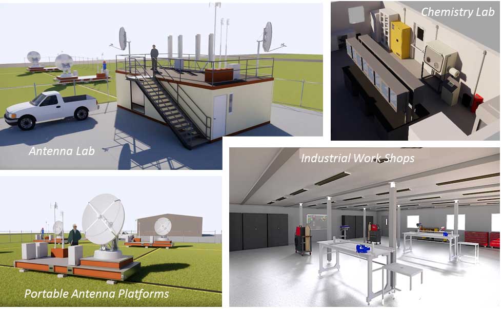 Modular Building Solutions | Hexagon US Federal