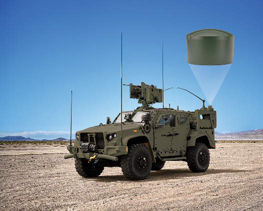 Products | Hexagon US Federal