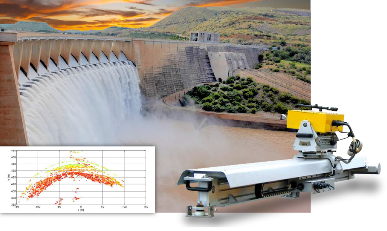 Geosystems - Detection Systems | Hexagon US Federal