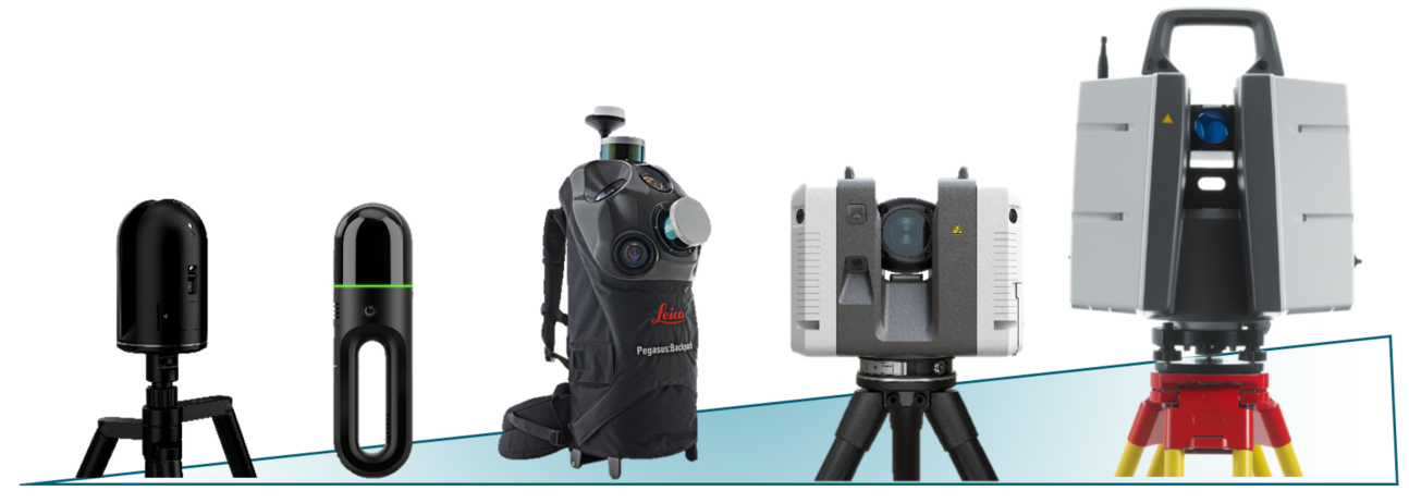 Geosystems – Laser Scanning | Hexagon US Federal